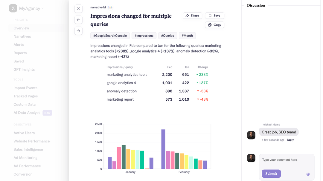 A Guide to Drill Down